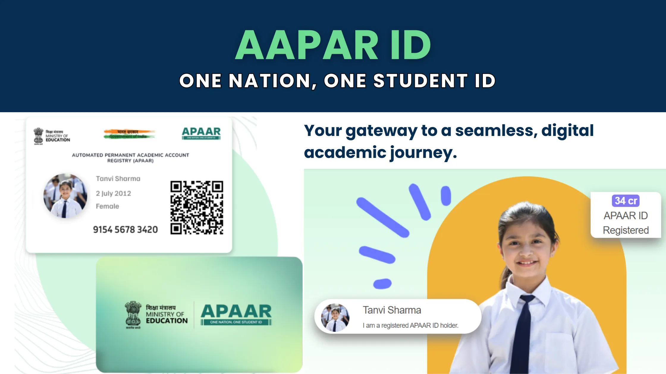 APAAR ID: A Game-Changer for Student Data Management